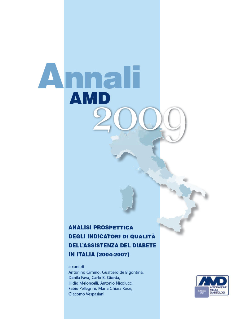 Annali – AMD
