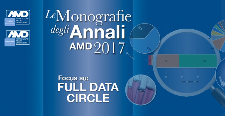 Monografia Annali AMD – Full Data Circle – AMD