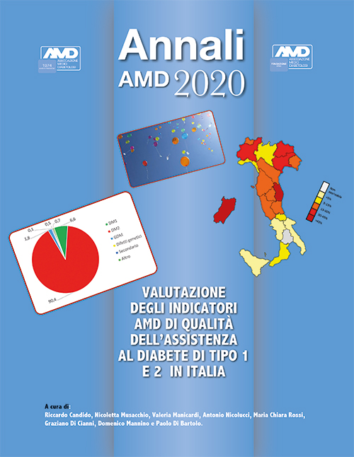 NUOVI ANNALI AMD 2020 – AMD